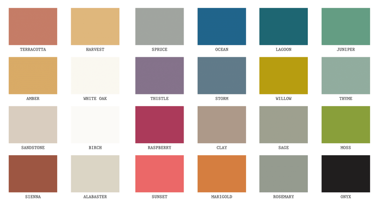 Alchemy Paint by Fusion – The Painted Heirloom